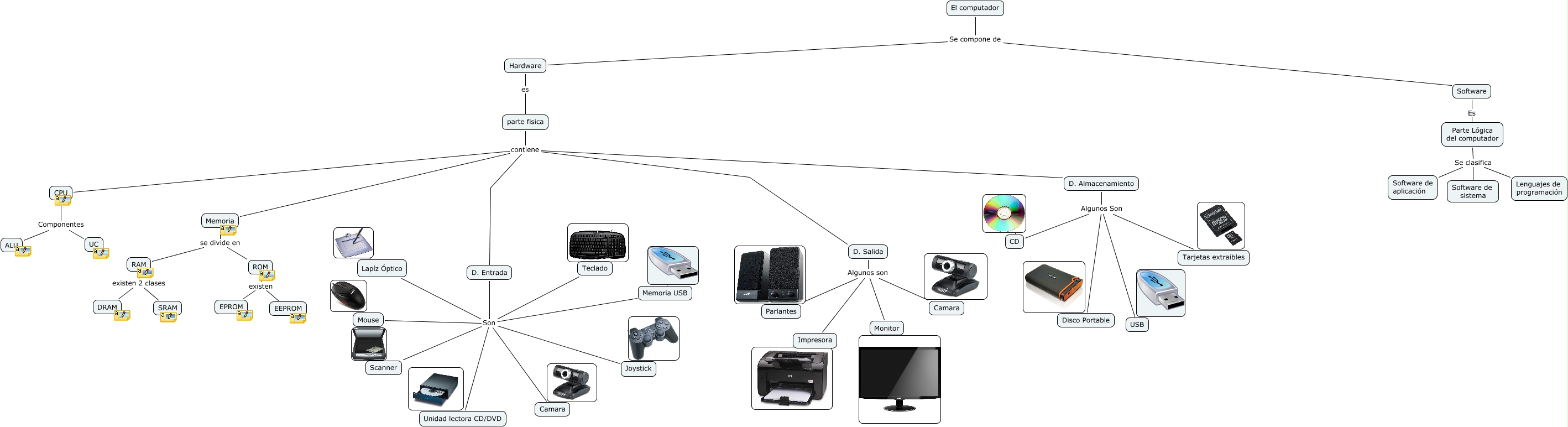 PC-Andres David Torres Torres.cmap